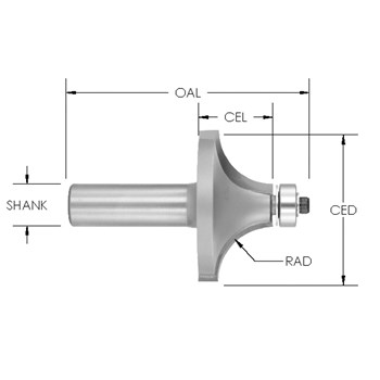 5/32" Rad Roundover